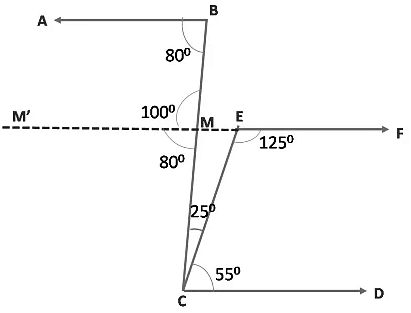 Lines and Angles Class 9 Notes Maths Chapter 6 Free PDF
