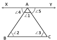 Lines and Angles Class 9 Notes Maths Chapter 6 Free PDF