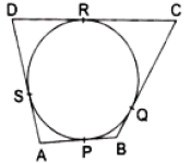 Class 10 Maths Chapter 10 Assertion and Reason Questions - Circles