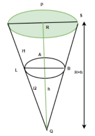 Frustum of a Cone - Class 10 PDF Download