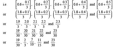 Class 9 Maths - Number System Previous Year Questions