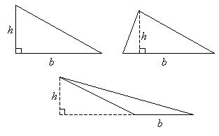 Theory - To Show that the Area of a Triangle is half the product of the ...