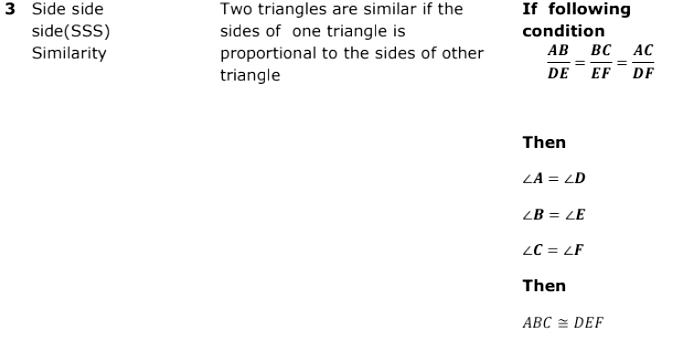 Important Formulas Triangles Extra Documents Videos And Tests For Class 10 Pdf Download