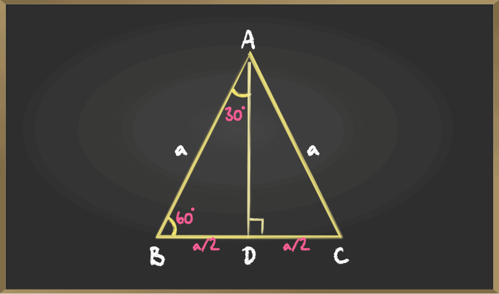 Trigonometric Ratios of Some Specific Angles - Mathematics for SSS 1 ...