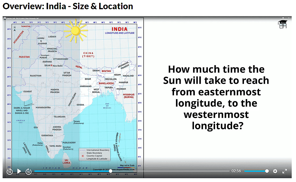 How to Improve your mark in Class 9: Tips and Tricks - Online MCQ Tests ...