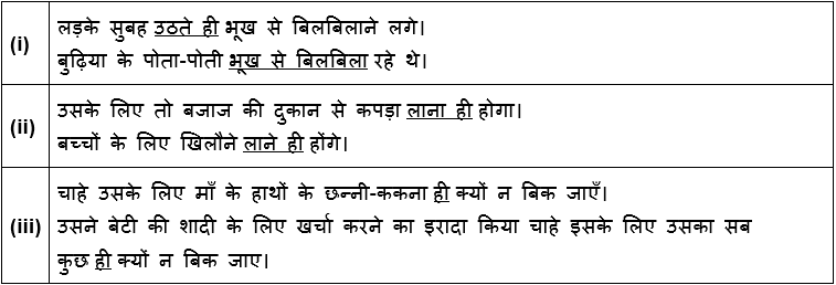 दुःख का अधिकार NCERT Solutions - Hindi Class 9 (Sparsh and Sanchayan ...