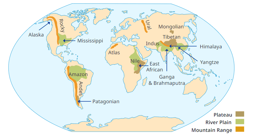Landforms and Life Chapter Notes - Social Studies (SST) Class 6 PDF ...