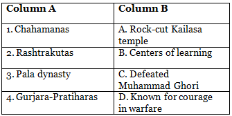 New kings and Kingdoms Class 7 Worksheet History Chapter 2