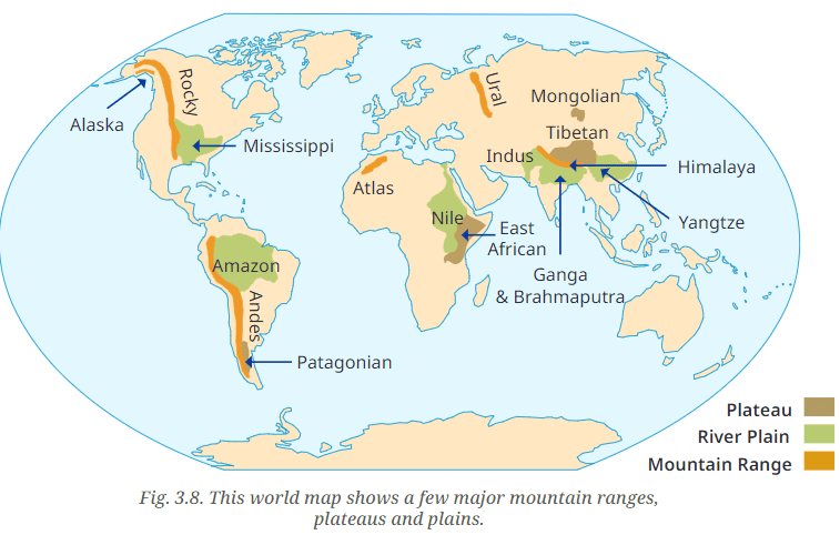Landforms and Life NCERT Solutions - Social Studies (SST) Class 6 PDF ...