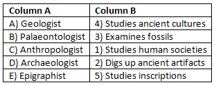 Worksheet Solutions: Timeline and Sources of History - Social Studies ...