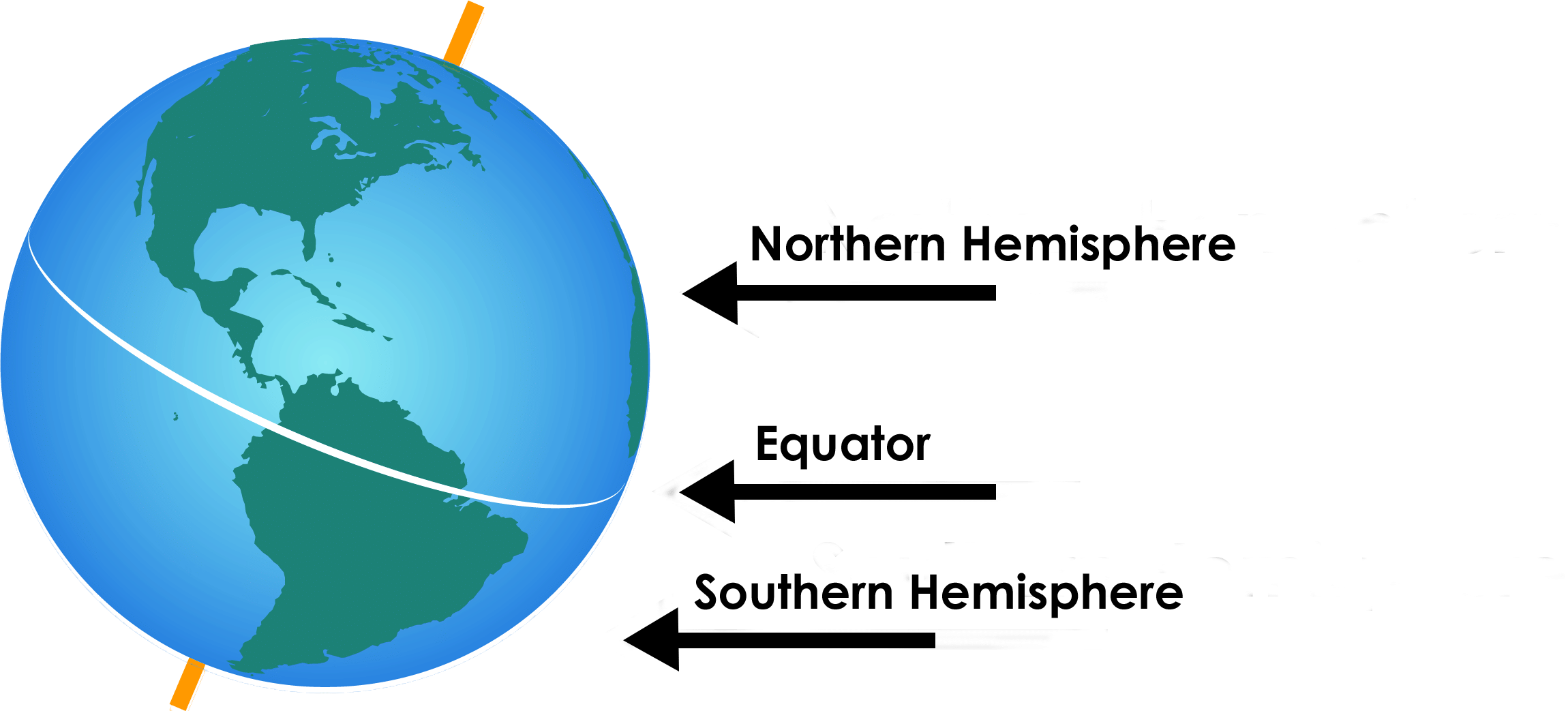 Oceans and Continents Chapter Notes - Social Studies for Class 6 - New ...