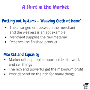 Mindmap: A shirt in the Market - Subject-Wise Mind Maps for Class 7 PDF ...