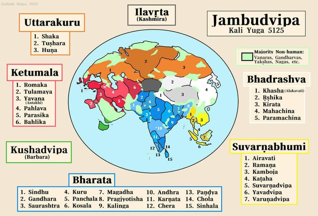 India, That Is Bharat Chapter Notes - Social Studies (SST) Class 6 PDF ...