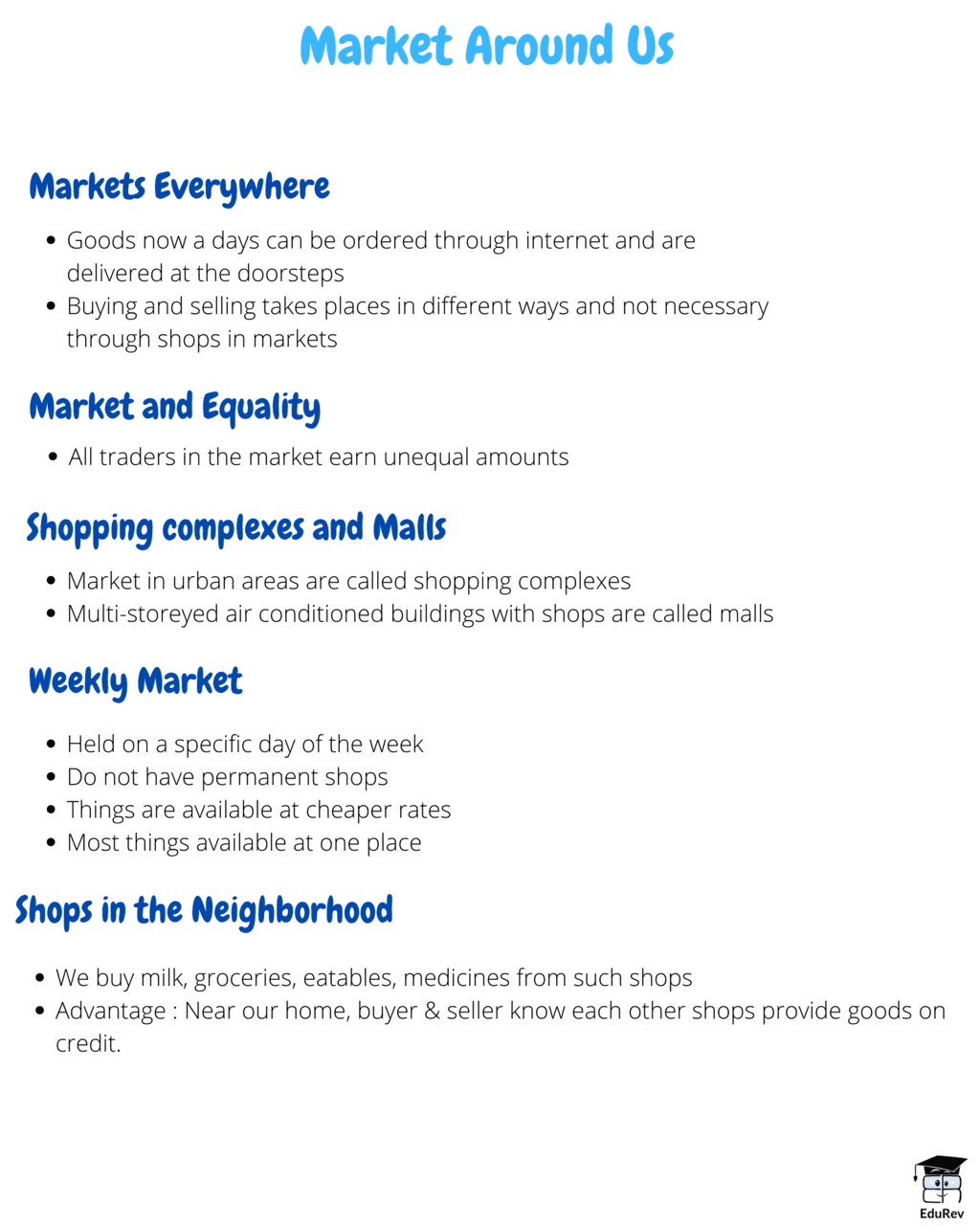 Mindmap: Market Around Us - Subject-Wise Mind Maps for Class 7 PDF Download