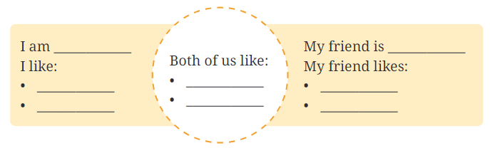 The Unlikely Best Friends NCERT Solutions - English Class 6 ...