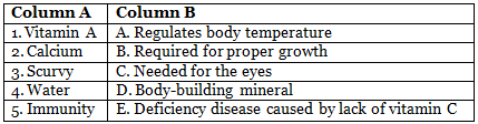 Worksheet: Food, Health and Diseases - Eureka Plus Class 5: Book ...