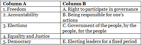 Worksheet: Democratic Government - Footprints Class 6: Book Solutions ...