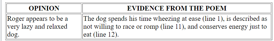 BBC Compacta Class 8 Solutions - Classroom Assignment- 2