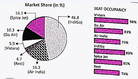 Home Assignment: 14 - Class 10 BBC Compacta Solutions PDF Download