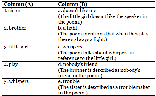 Nobody`s Friend Class 5 Worksheet English Marigold Poem 8