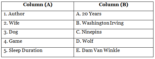 Worksheet: Rip Van Winkle | English Marigold Class 5 PDF Download