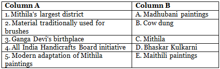 Worksheet: The Women Painters of Mithila - New Pathways Class 6: Book ...