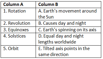 Worksheet: Movements of the Earth - Be an Explorer 5: Book Solutions ...