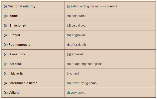 NCERT Solution: A Homage to our Brave Soldiers - English Honeycomb ...