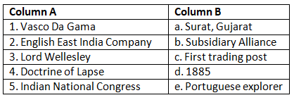 Worksheet: Colonial India - Be an Explorer 5: Book Solutions, Notes and ...