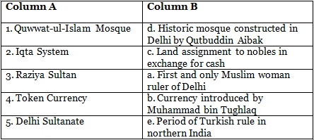 The Delhi Sultanate Class 7 Worksheet History Chapter 3