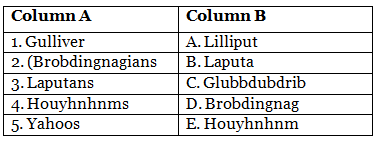 Worksheet: Gulliver`s Travels - English Marigold Class 5 PDF Download