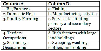 Worksheet: Rural and Urban Livelihood - Footprints Class 6: Book ...