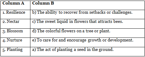 The Cherry Tree Class 6 Worksheet New Pathways
