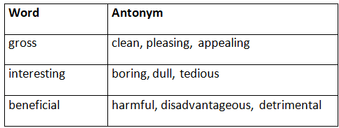 Tips and Tricks: Synonyms and Antonyms - 2 - Tips and Tricks for ...