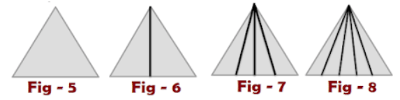 Counting Figures Tips and Tricks for Government Exams