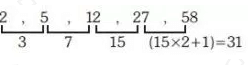 Alphanumeric Series, Introduction and Examples (with Solutions) - 1 ...