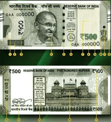 Know Your Currency- New Currency Features - SBI PO Prelims and Mains ...