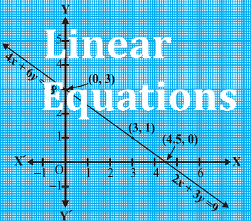 Cheatsheet: Linear Equations - IBPS PO Prelims and Mains - Documents ...