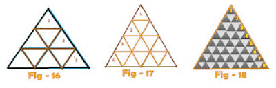 Counting Figures Tips and Tricks for Government Exams