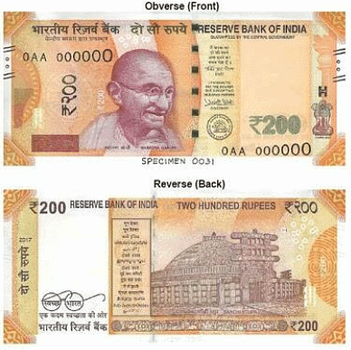 Know Your Currency- New Currency Features - SBI PO Prelims and Mains ...