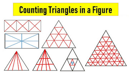 Counting Figures Tips and Tricks for Government Exams