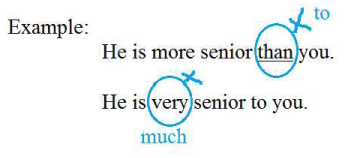 Adjective - Grammar, Verbal - Banking Exams PDF Download