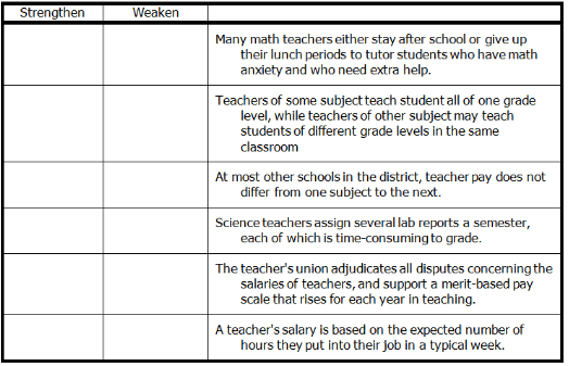 Two-Part Analysis Solved Example - GMAT PDF Download
