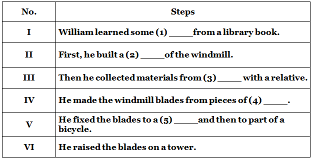 Table Completion: Practice Test - 2 - Reading for Academic IELTS PDF ...