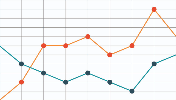Phrases and Collocations for Describing Tables, Graphs and Charts ...