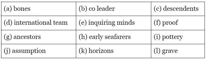 Practice Test - 19 - Reading Practice Tests for IELTS Academic PDF Download