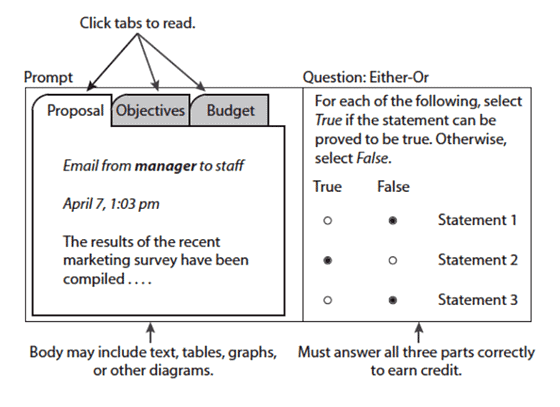Overview with Example: Multi Source Reasoning - Data Insights for GMAT ...