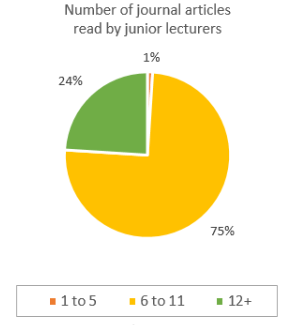 Sample Essay: Pie Chart - 7 - Writing for Academic IELTS PDF Download