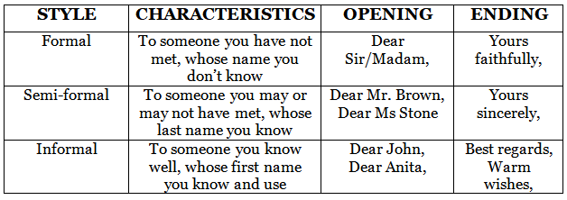 Tips for General Training Writing Task 1 | Writing for General Training ...