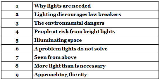 Sentence completion: Practice Test - 11 - IELTS PDF Download